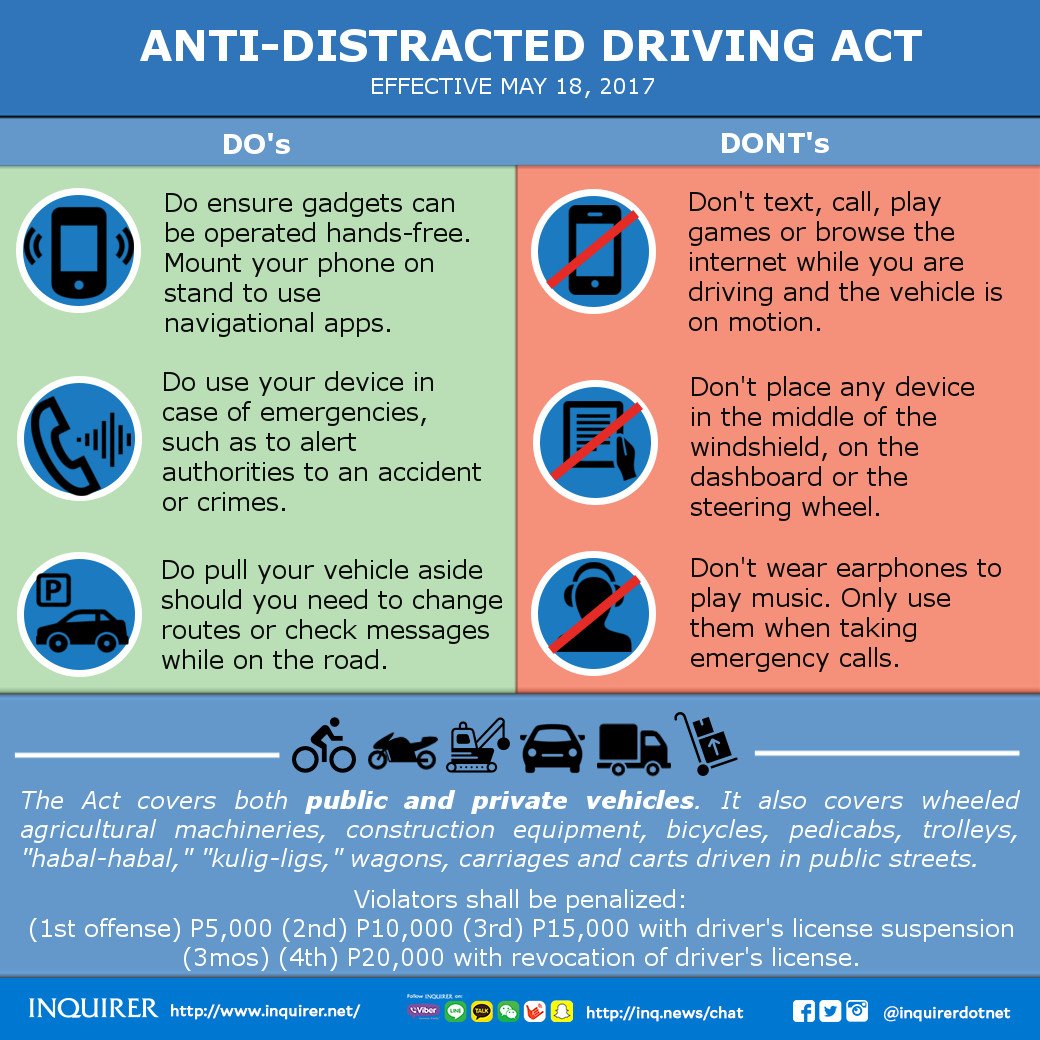 Anti-Distracted: Latest news, Breaking headlines and Top stories ...