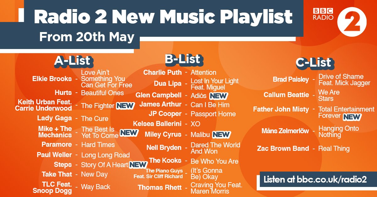 From Saturday, you'll hear brand new , , and more on the Radio 2 ...