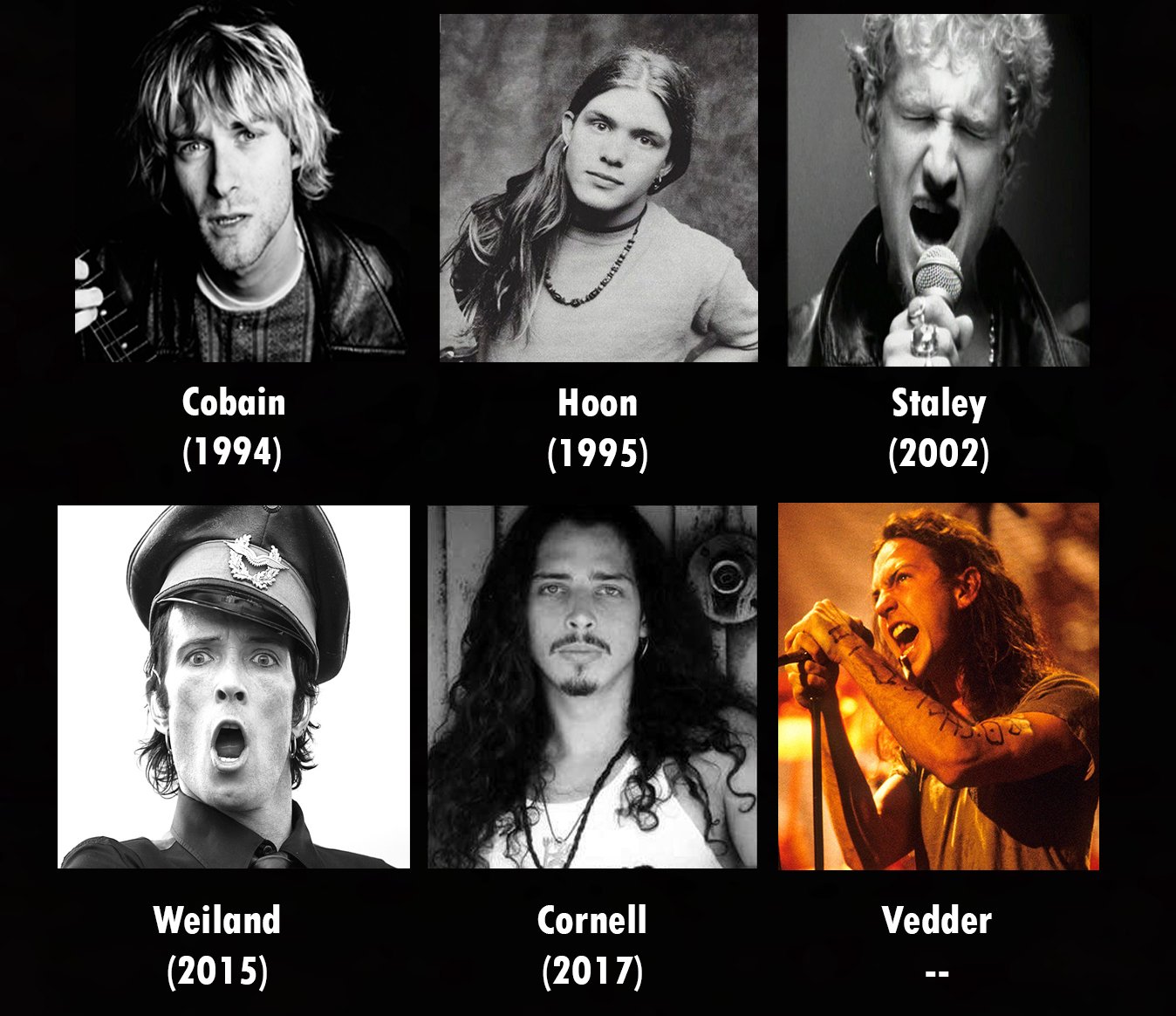 Layne Staley Kurt Cobain Eddie Vedder Chris Cornell