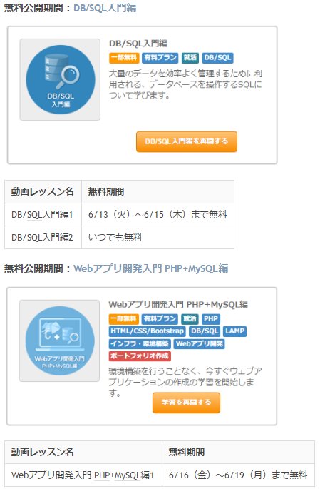 paiza[パイザ] on Twitter: "動画でプログラミングが学べる「paizaラーニング」では、期間限定で有料動画の連続無料公開を実施中！6/19まで常にどれかが無料で公開されてます ...