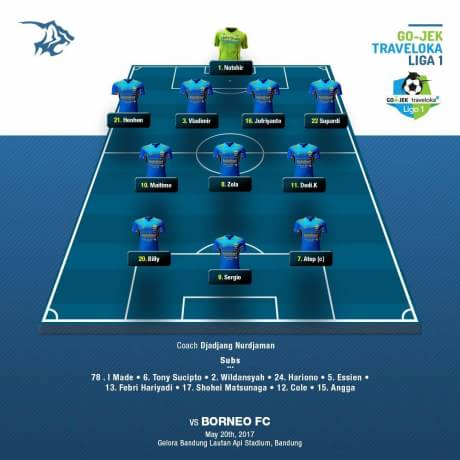 @pepersiban (@pepersiban_) | Twitter