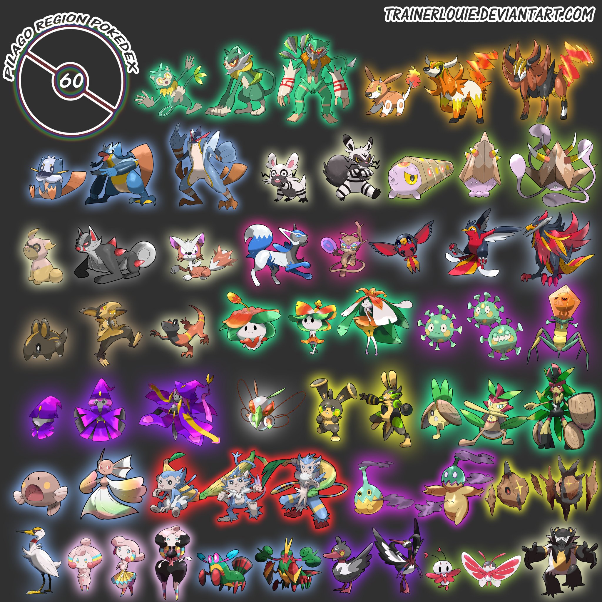 Fakemon Pokedex