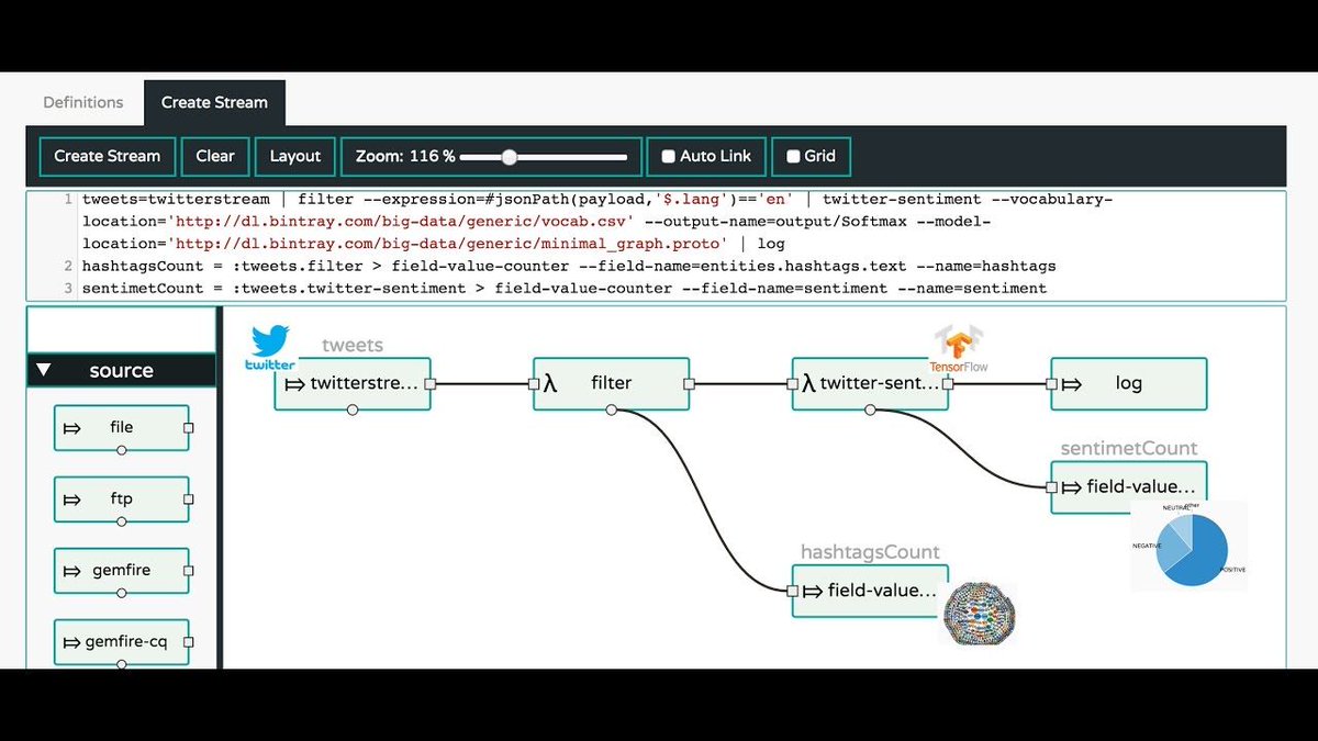 Sergey Shcherbakov (@sshsergey) | Twitter