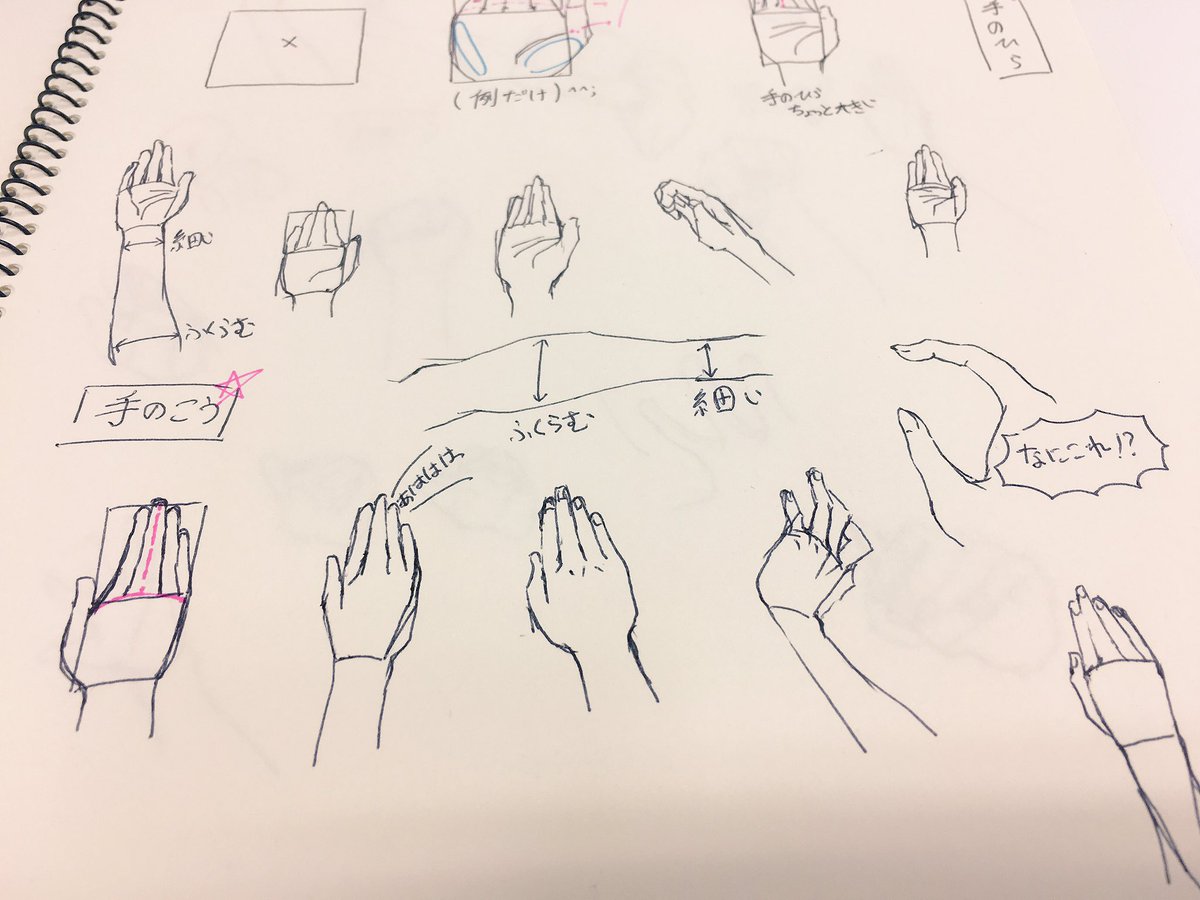 「Trying to remember what's inside my dream 」HaraHara021の漫画