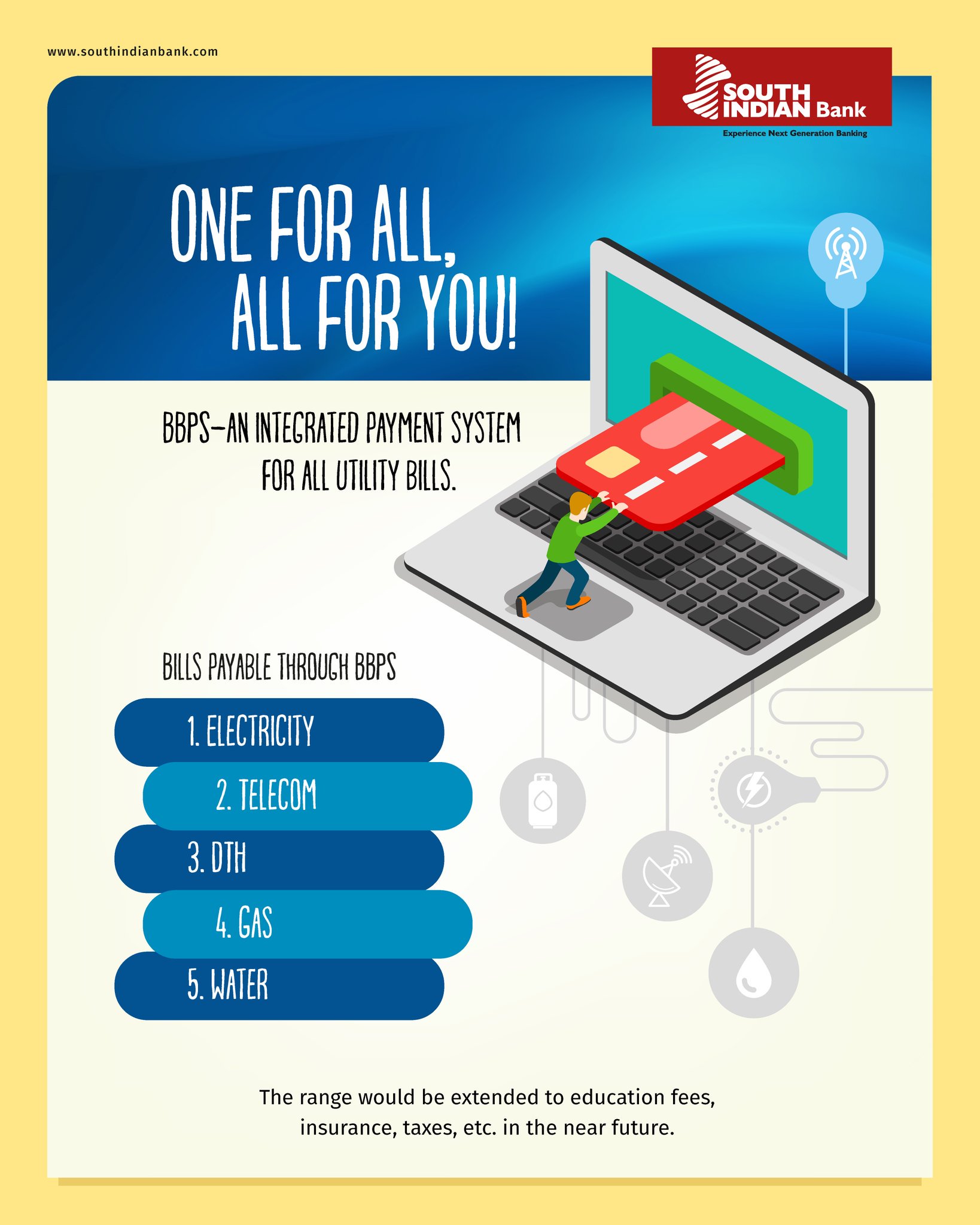 South Indian Bank On Twitter Meet Bharat Bill Payment System BBPS south-indian-bank-on-twitter-meet-bharat-bill-payment-system-bbps