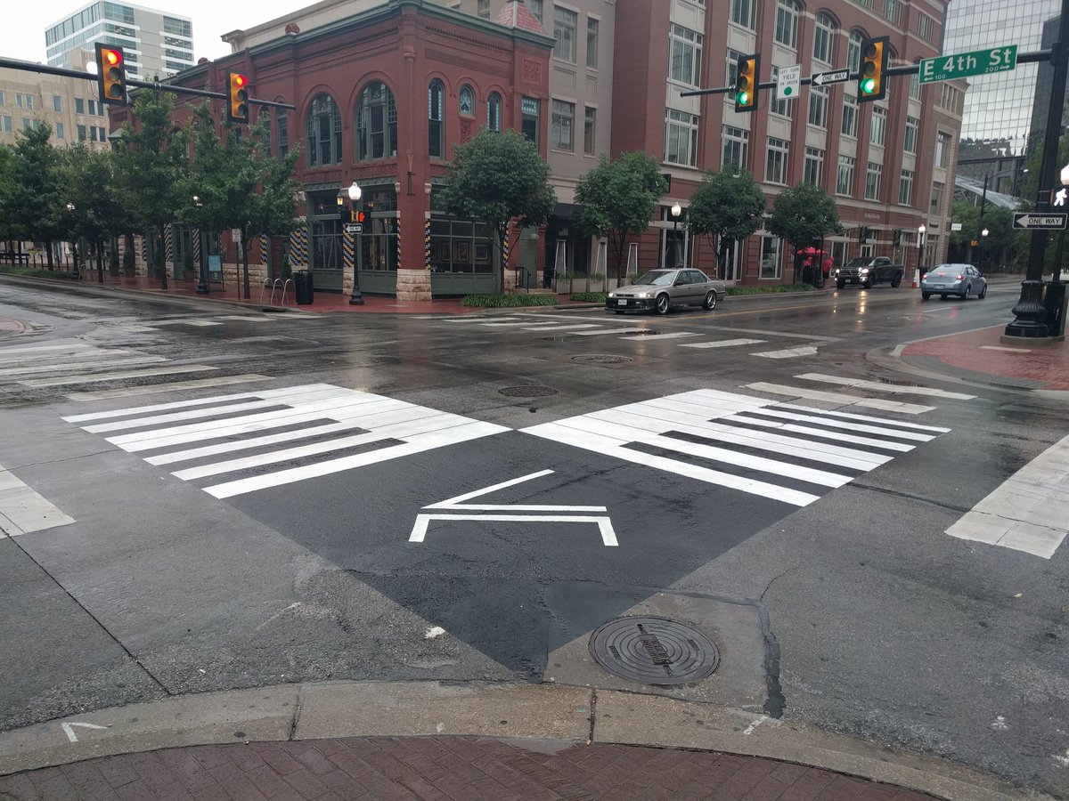 Creative crosswalks. - Ideas and Suggestions for Projects - Fort Worth ...