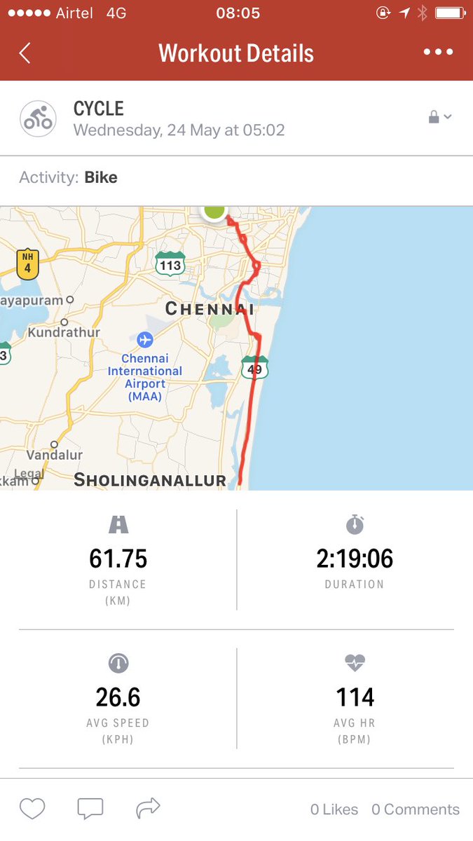 Swathi Rajeev (@Swathirajeevv) | Twitter