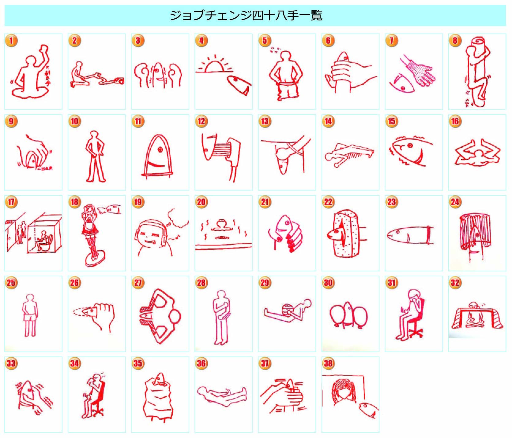 さざなみ作品垢 クソダサword Art On Twitter 【ジョブチェンジ48手】リスト一覧（当時） ※現在はもっと増えてます