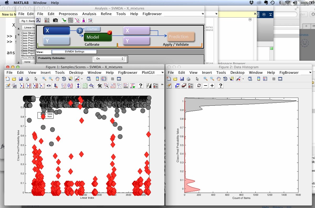 Eigenvector Research (@eigenvectorinc) | Twitter