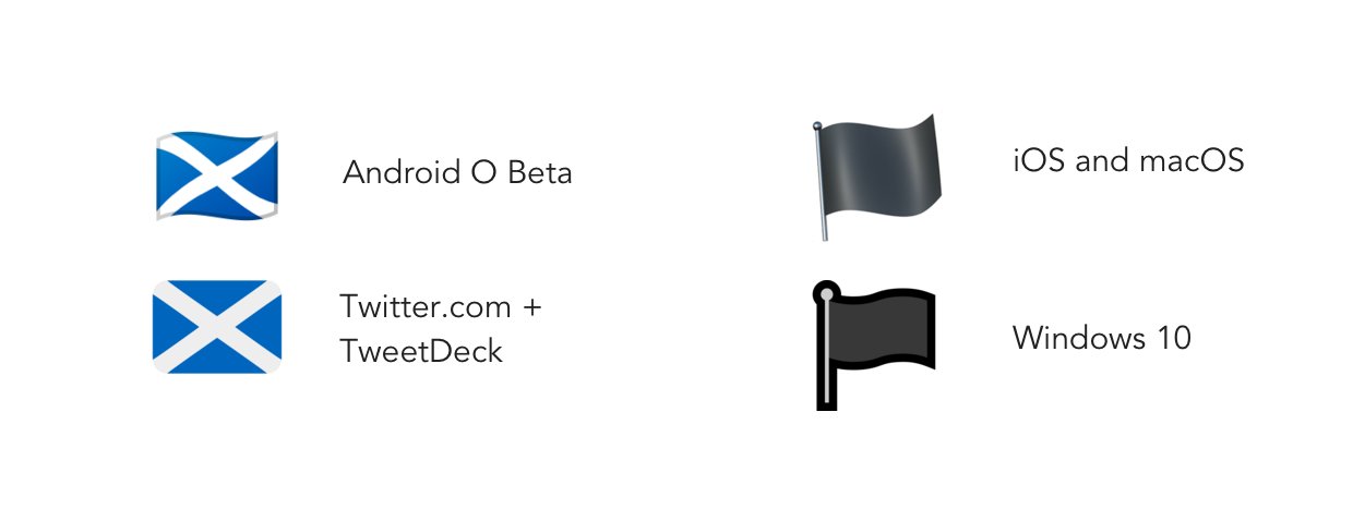 Emojipedia on Twitter: "New subdivision flags show as 🏴 Black Flag on unsupported platforms ...