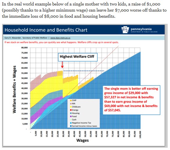 Finnish citizens given universal basic income report lower stress ...