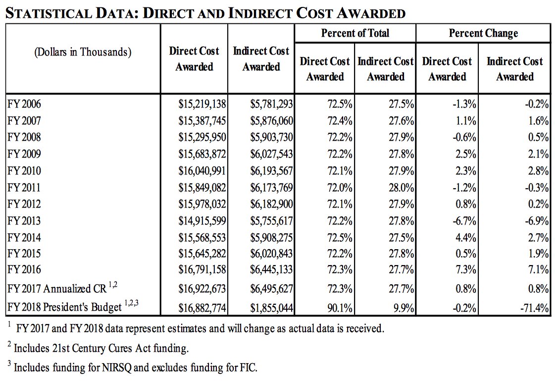 Psy_ence (@Psy_entist) | Twitter