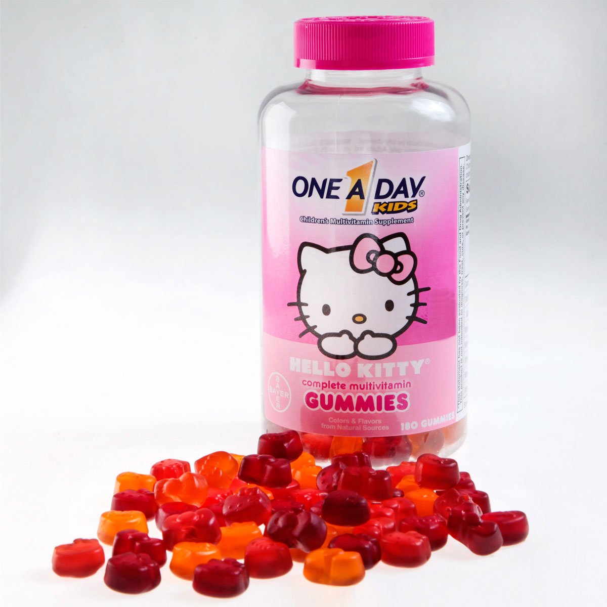 Hello Kitty Gummies