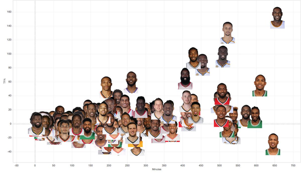 [NBA Math] The Cleveland Cavaliers are down 3-0 in the NBA Finals. Here ...