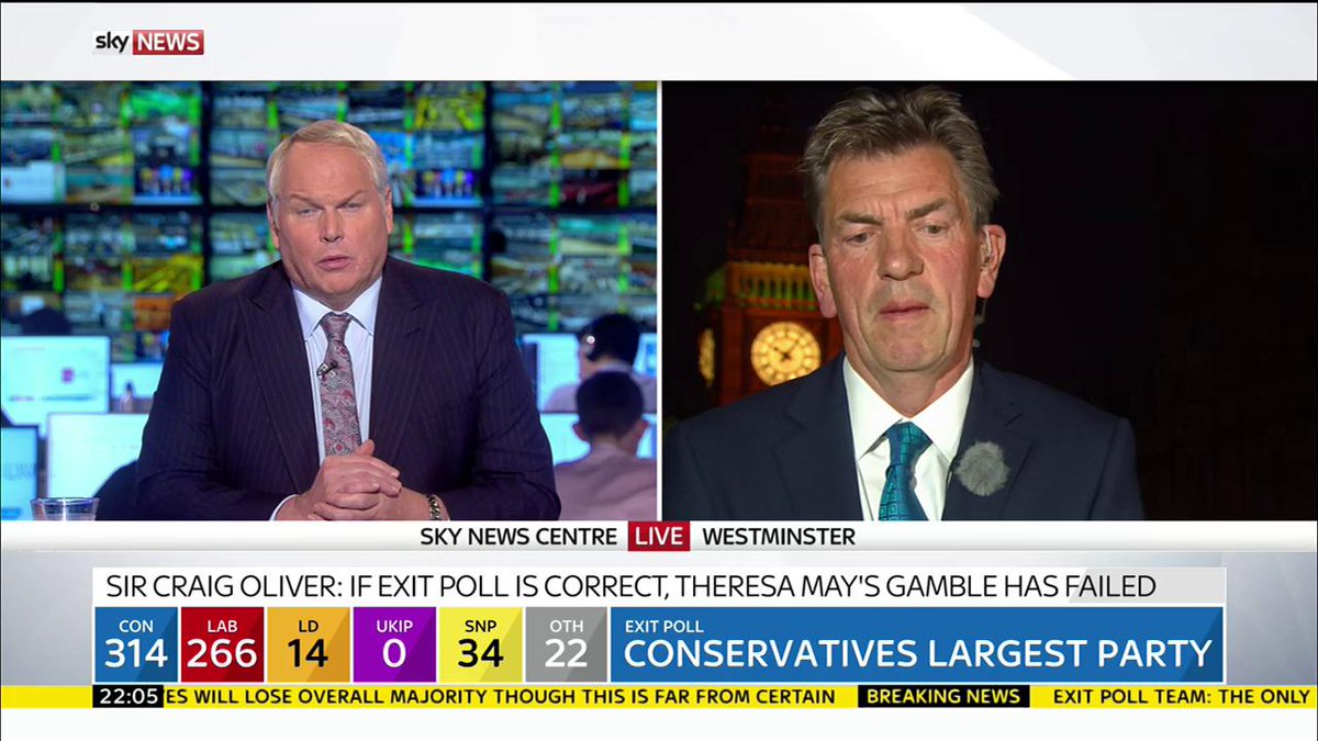 Vote2017 : Professor Michael Thrasher talks to about the detail of the ...