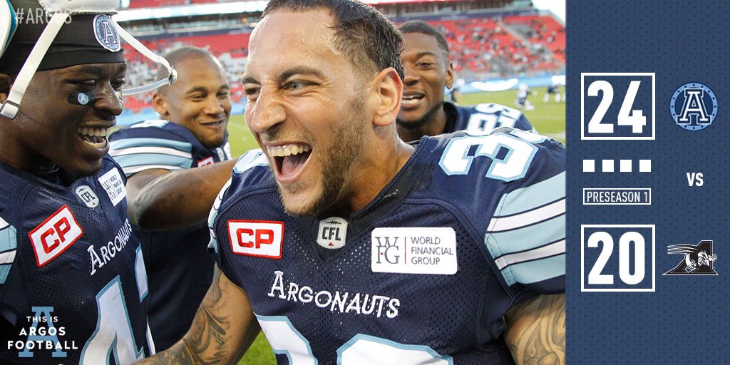 Toronto Argonauts Players