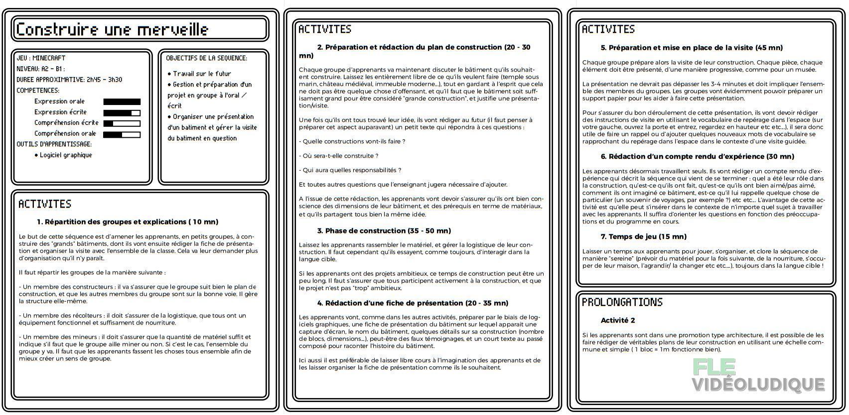 FLE Vidéoludique on Twitter: "Fiche pédagogique FLE niveau A1/A2 ...