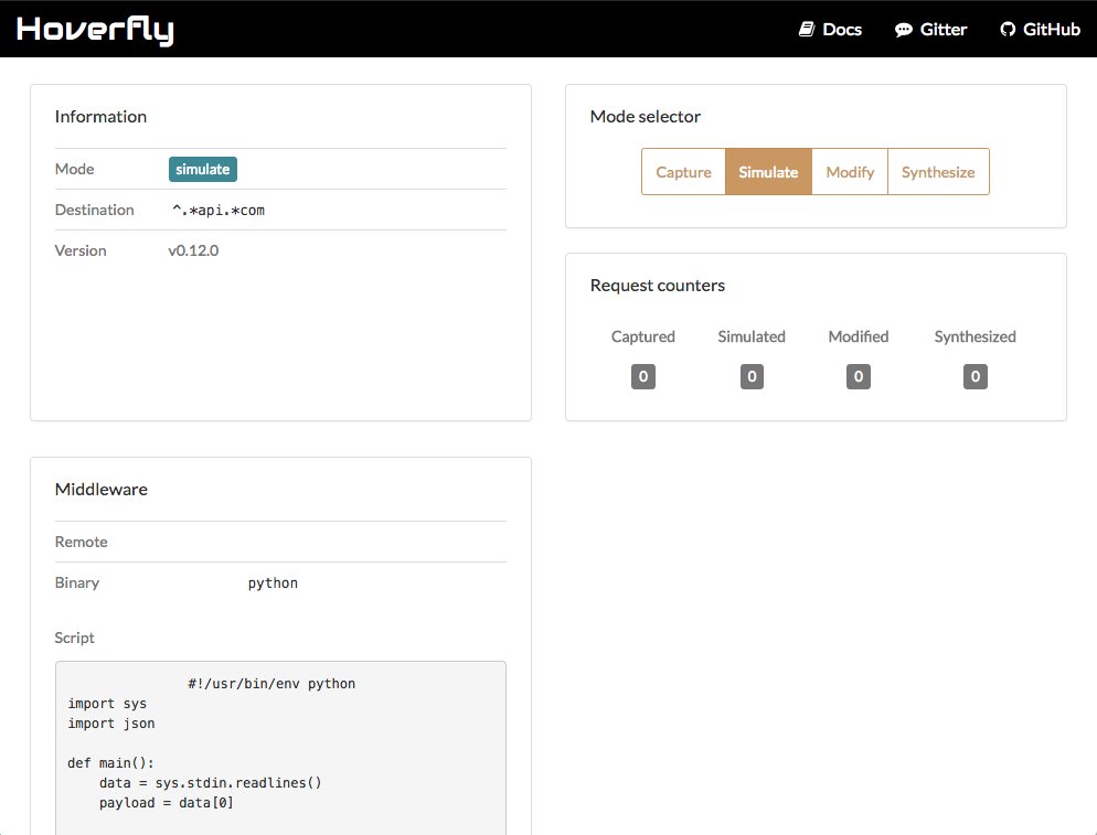 SpectoLabs on Twitter: "Hoverfly v0.12.0 is out! New matching strategy and a brand new UI: https ...
