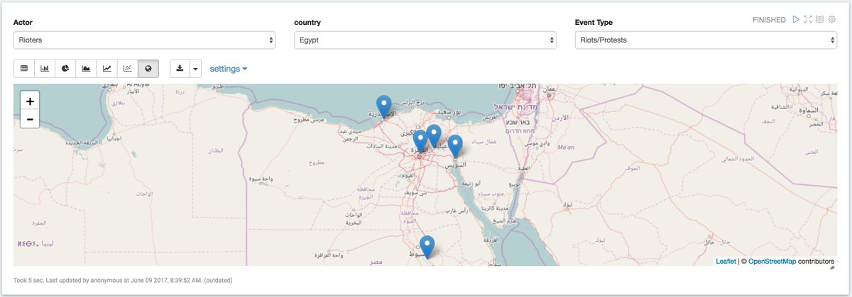 Apache Zeppelin (@ApacheZeppelin) | Twitter