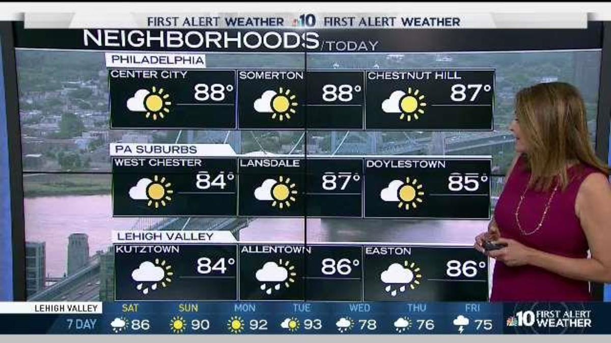 NBC10 First Alert: Perfect Weather Request? You Got It http://bit.ly ...