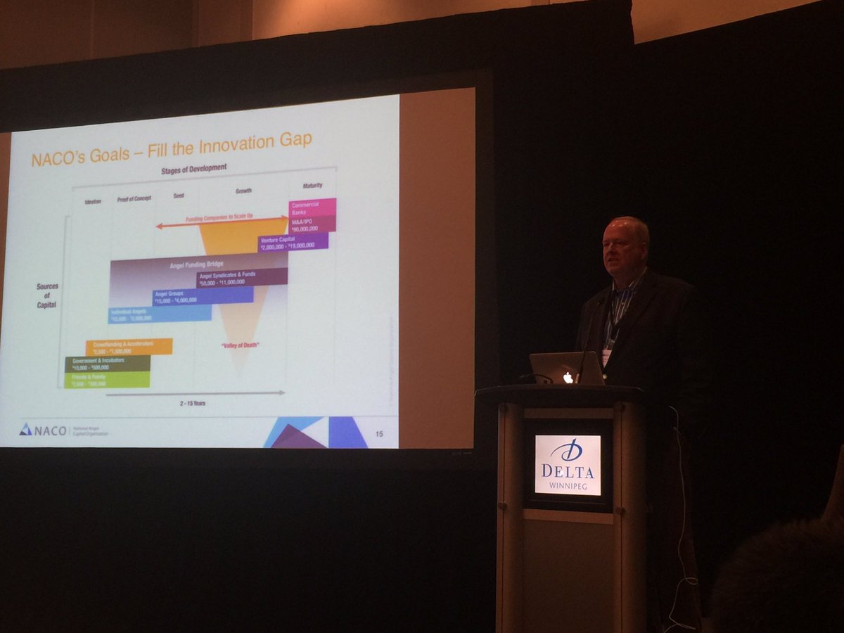 Catchfire (@CatchfireGroup) | Twitter