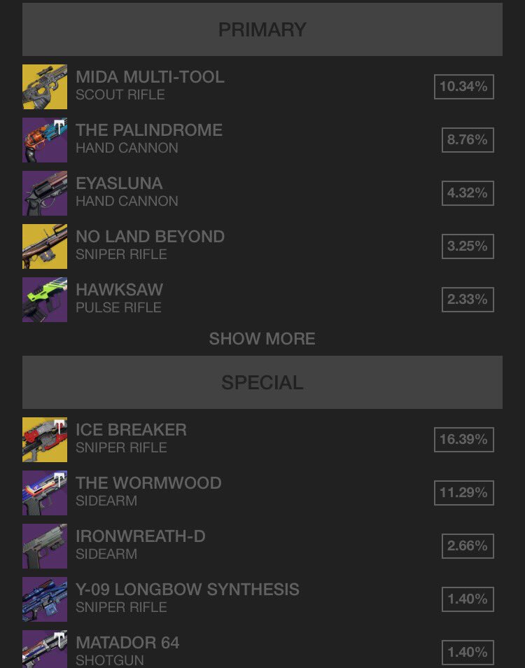 Mida Multitool Rcrucibleplaybook