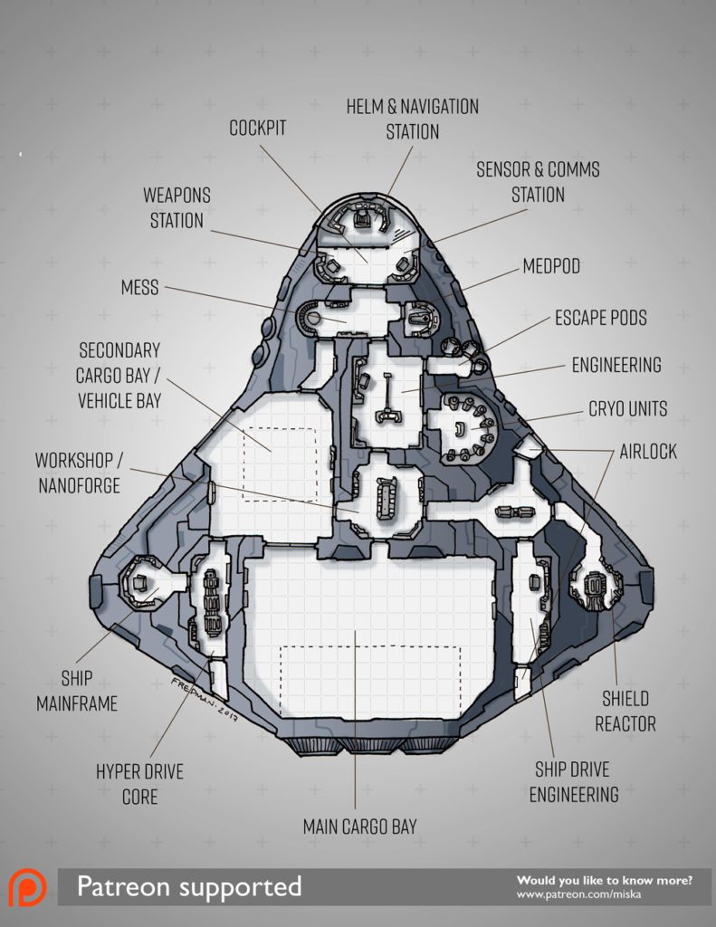 Space Ship Map