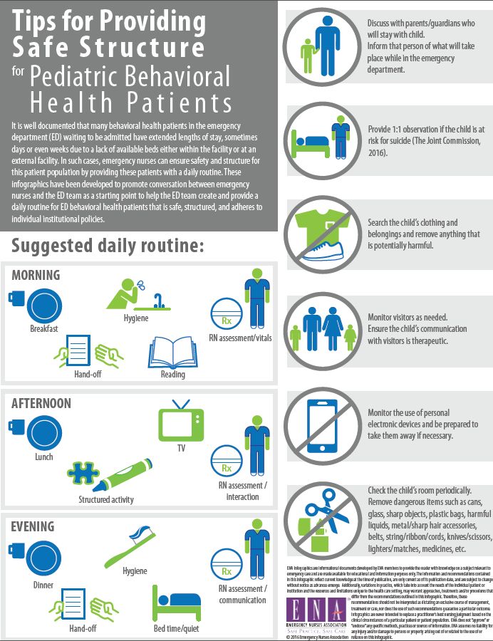 Behavioral Health Infographic Pdf