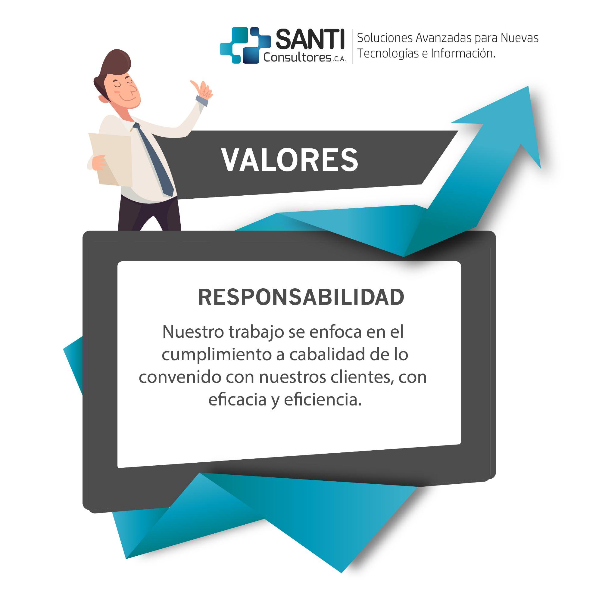 Responsabilidad Valor