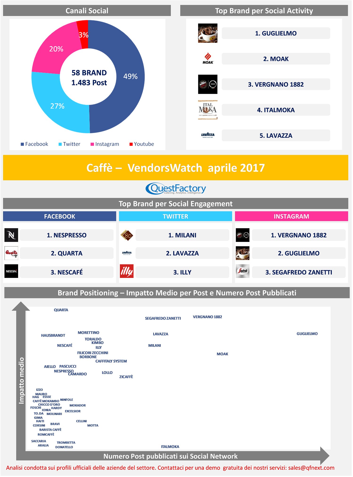 Massimo Perversi (@MassimoPerversi) / Twitter