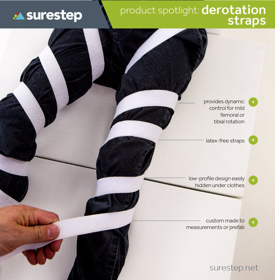 Surestep (@SureStep) | Twitter Surestep (@SureStep) | Twitter