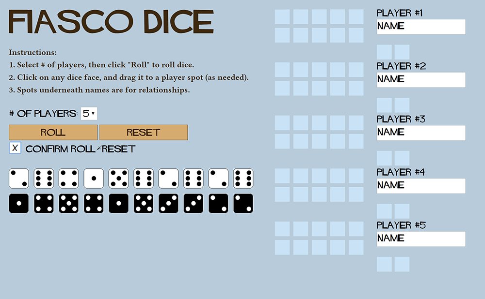 Bully Pulpit Games on Twitter: "A Fiasco Dice Tracker! https://t.co ...