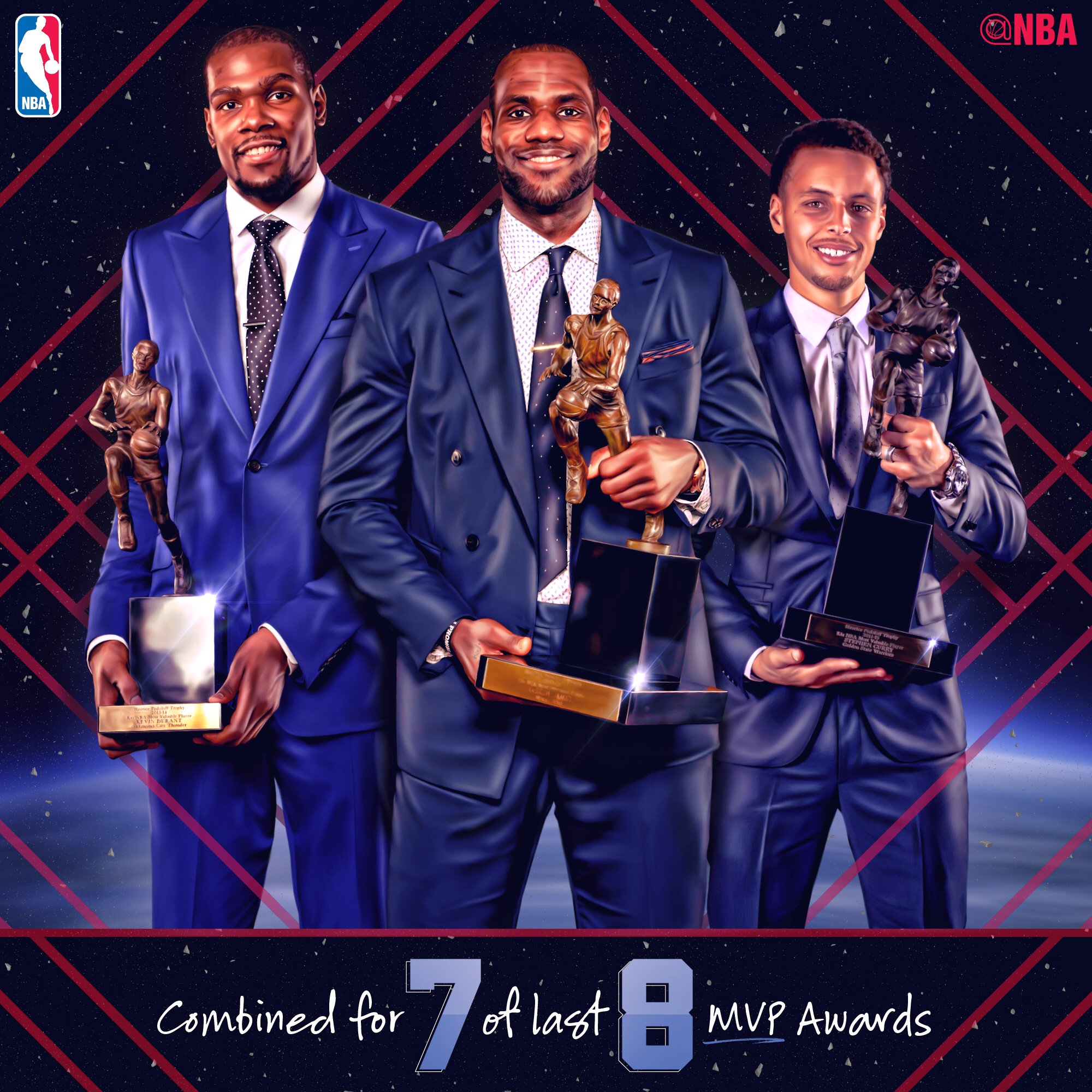 Lebron James 2009 Mvp