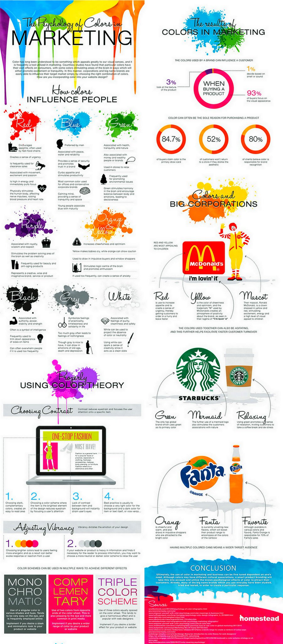 Color Psychology Infographic