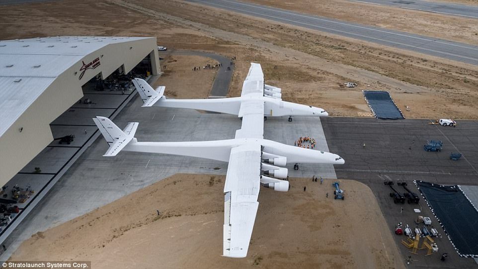 World's biggest plane w/ wingspan length of football field & designed ...
