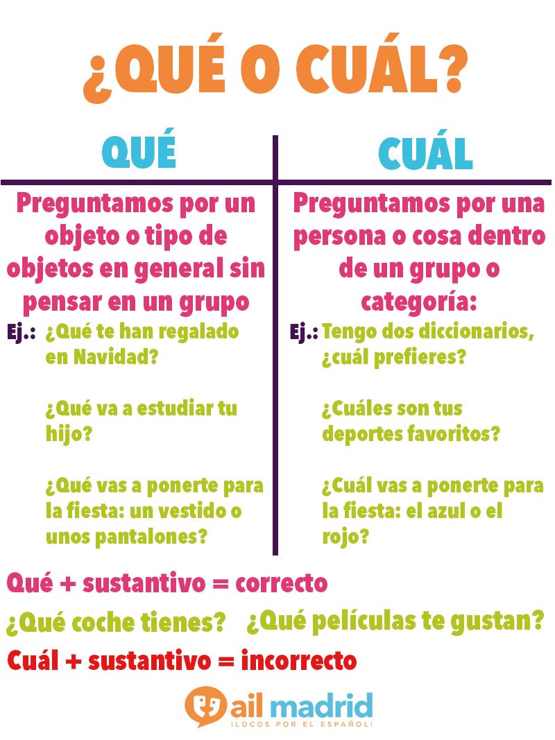 Pin de ELE Singular en GR-PRONOMBRES | Tipos de personas, Preguntas ...