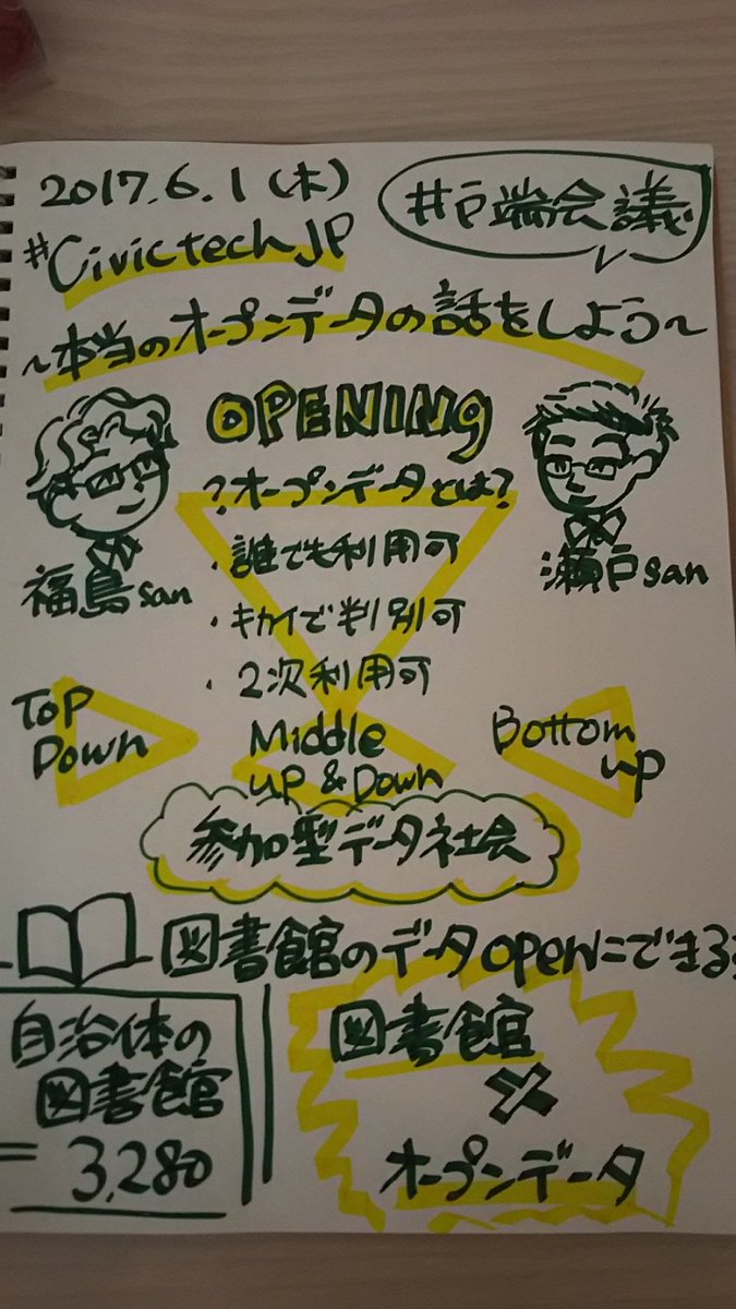 CivicWave：オンライン井戸端会議6月号｜本当のオープンデータの話をしよう！（続編） (2ページ目) - Togetter