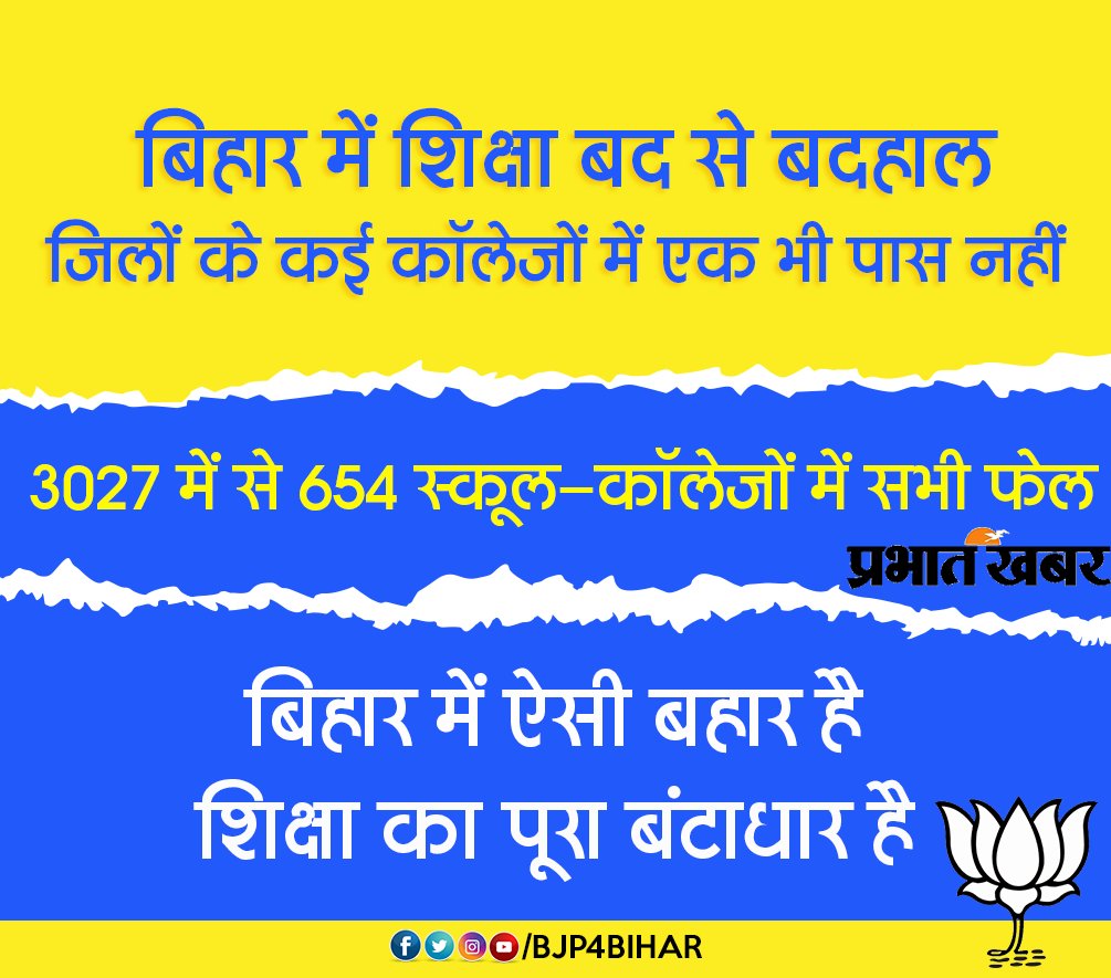 Priti Yadav (@priti_yadav12) | Twitter