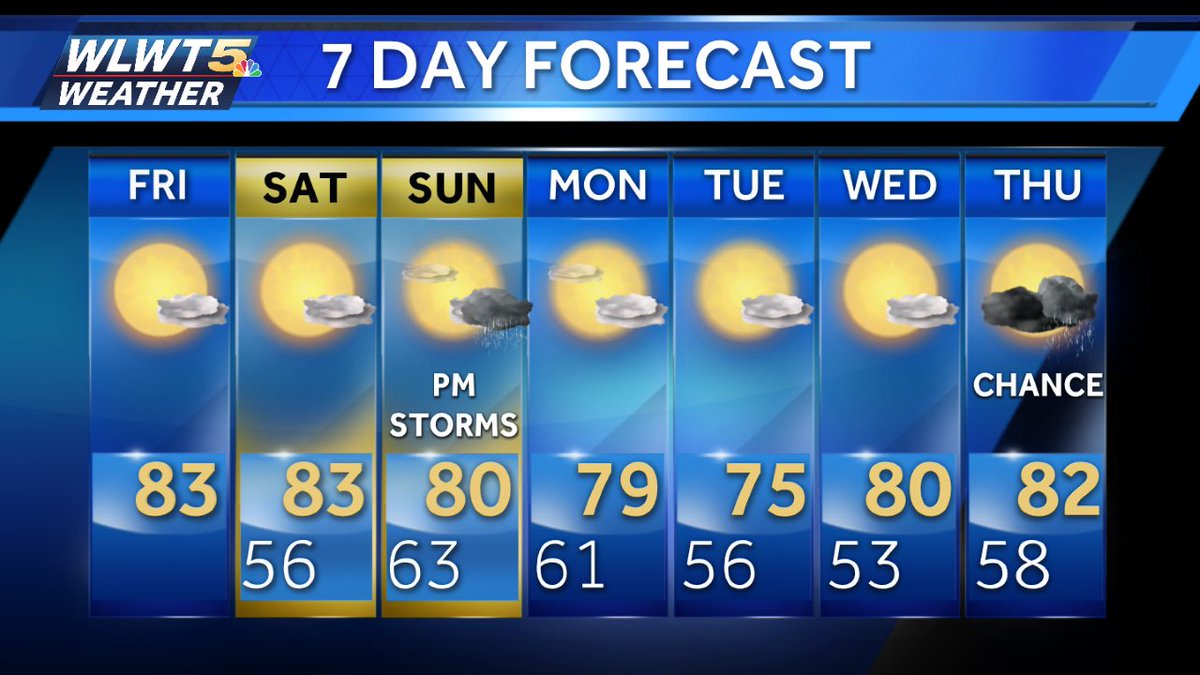 Here is the 7-Day for the WLWT area, For more weather info join us ...