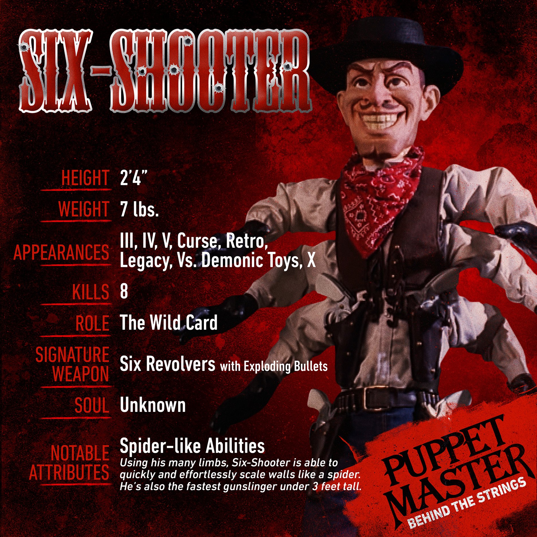 Puppet Master Six Shooter