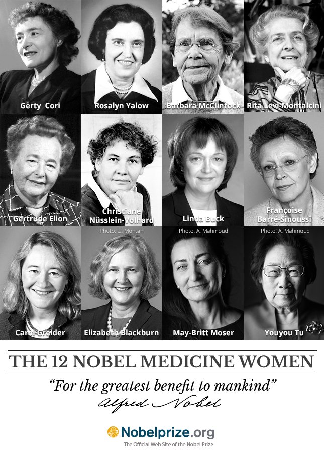 The Nobel Prize on Twitter: "#NobelFacts Gerty Cori was the 1ST woman ...