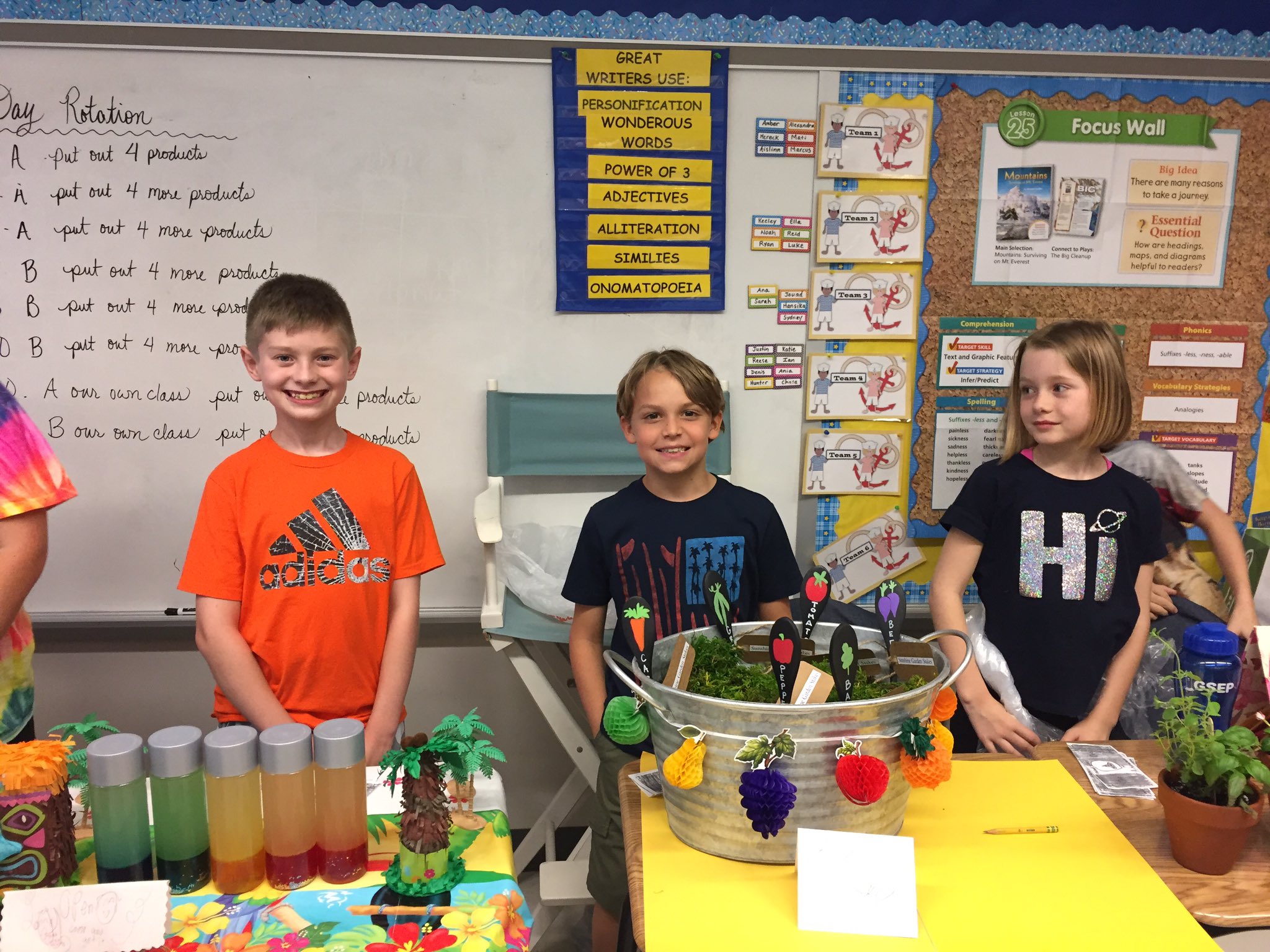 3rd Grade Market Day Ideas