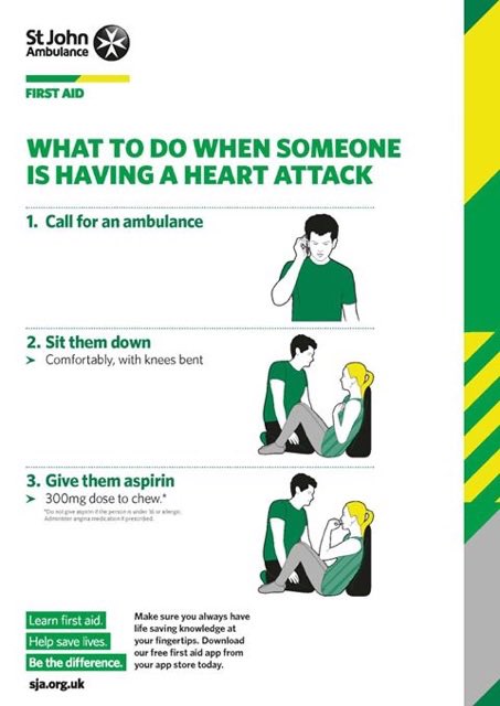 First Aid For Heart Attack Aspirin