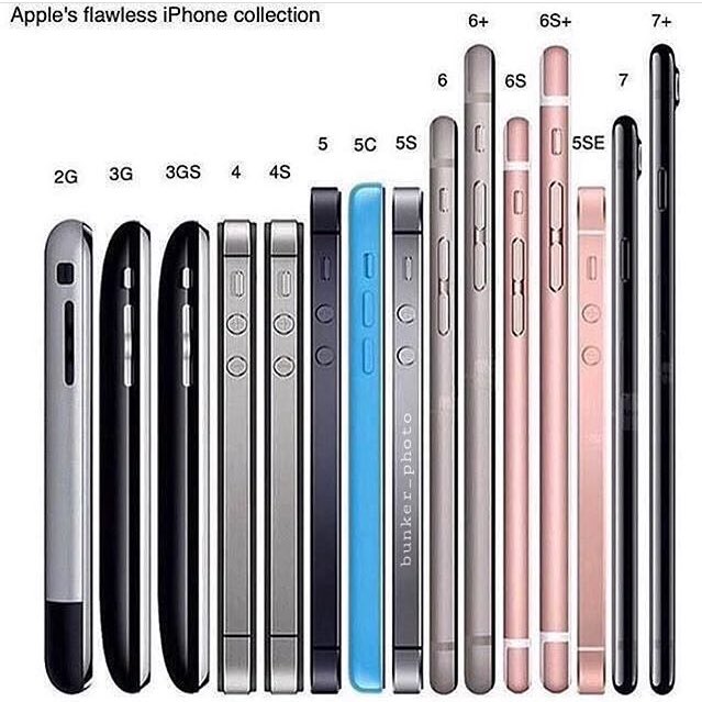 All Iphones Together