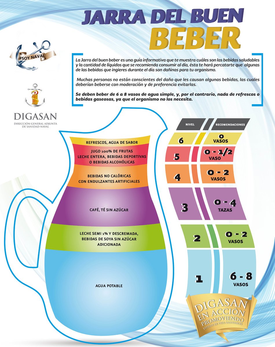 Jarra Del Buen Beber Maqueta En Mercado Libre | Hot Sex Picture Jarra Del Buen Beber Maqueta En Mercado Libre | Hot Sex Picture