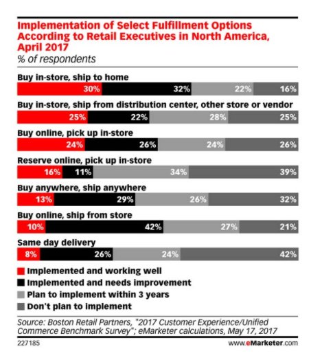 Netrix Logistics (@NetrixLogistics) | Twitter