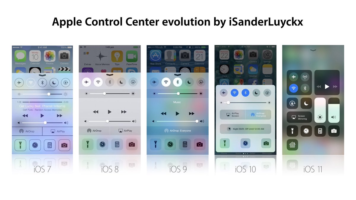 RT @iSanderLuyckx: #Apple Control Center evolution looks better and ...