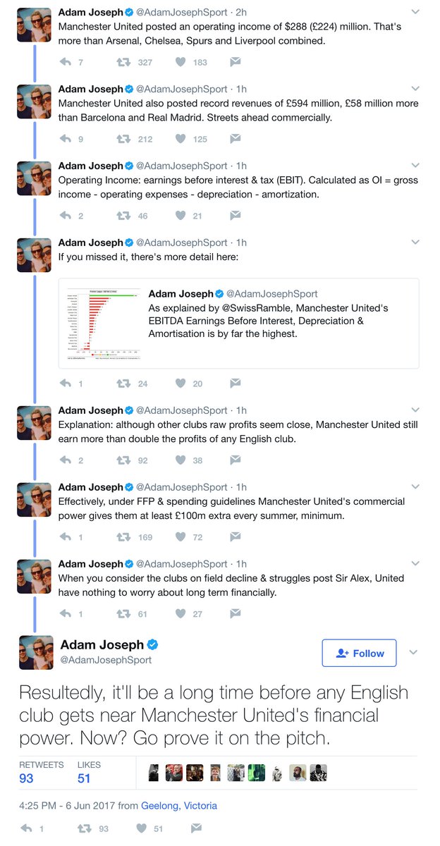 Eamon Byrne (@Eamon_Byrne) | Twitter