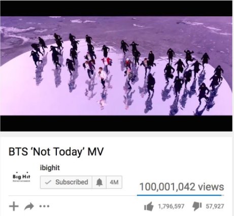 BTS’s “Not Today” Becomes Their Fastest MV To Reach 100 Million Views ...