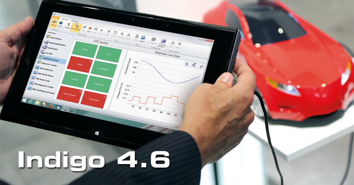 Vector Software Vectorsoftware Twitter